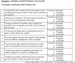 La nourriture : textes courts - French Reading Pack A1 A2, apprendre le ...