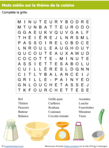 La nourriture : textes courts - French Reading Pack A1 A2, apprendre le ...