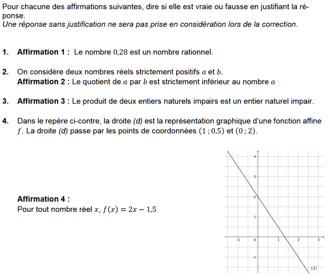 CRPE 1001 exercices mathématiques : extraits de sujets et DNB - Avec corrigés - Bureau des Profs