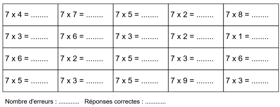 Multiplication Table de 7 : exercice CE1 CE2 - Calcul mental avec ...